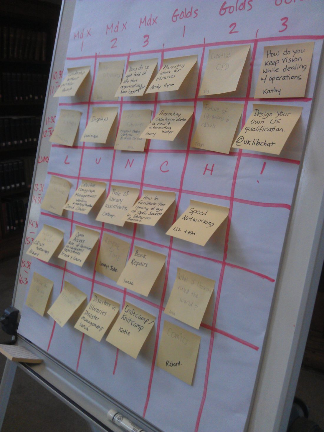 Practical suggestions for running your own Library Camp – Andrew Preater